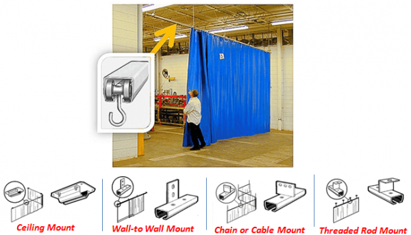 Industrial Curtain Track Hardware – Heavy Duty Industrial Curtain Track